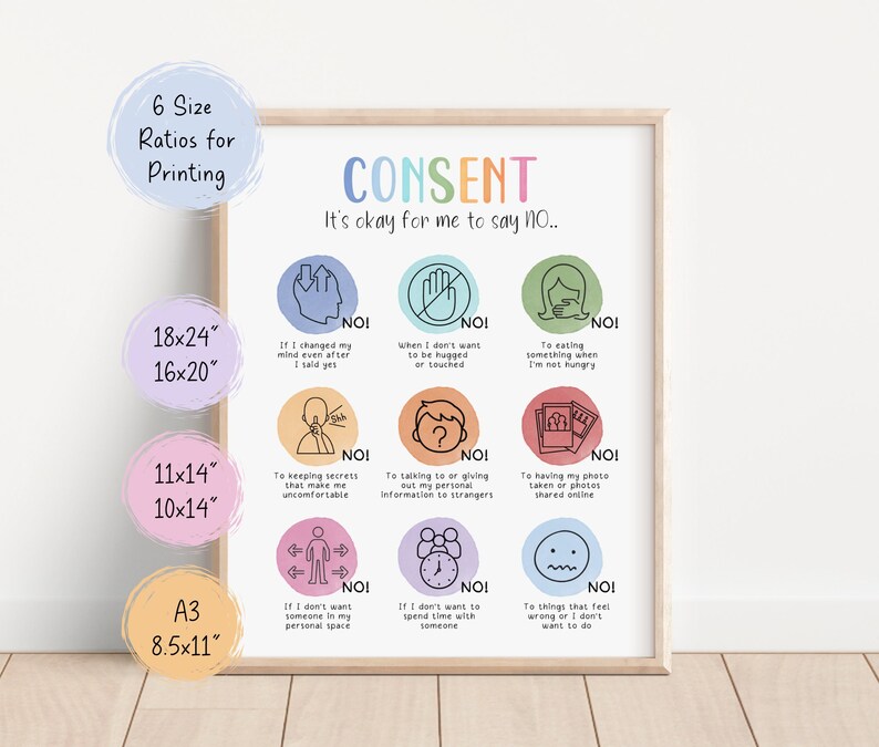 Body Safety Consent Print, Therapy Office Decor Print, Mental Health ...