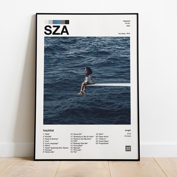 Album Cover Posters - Etsy