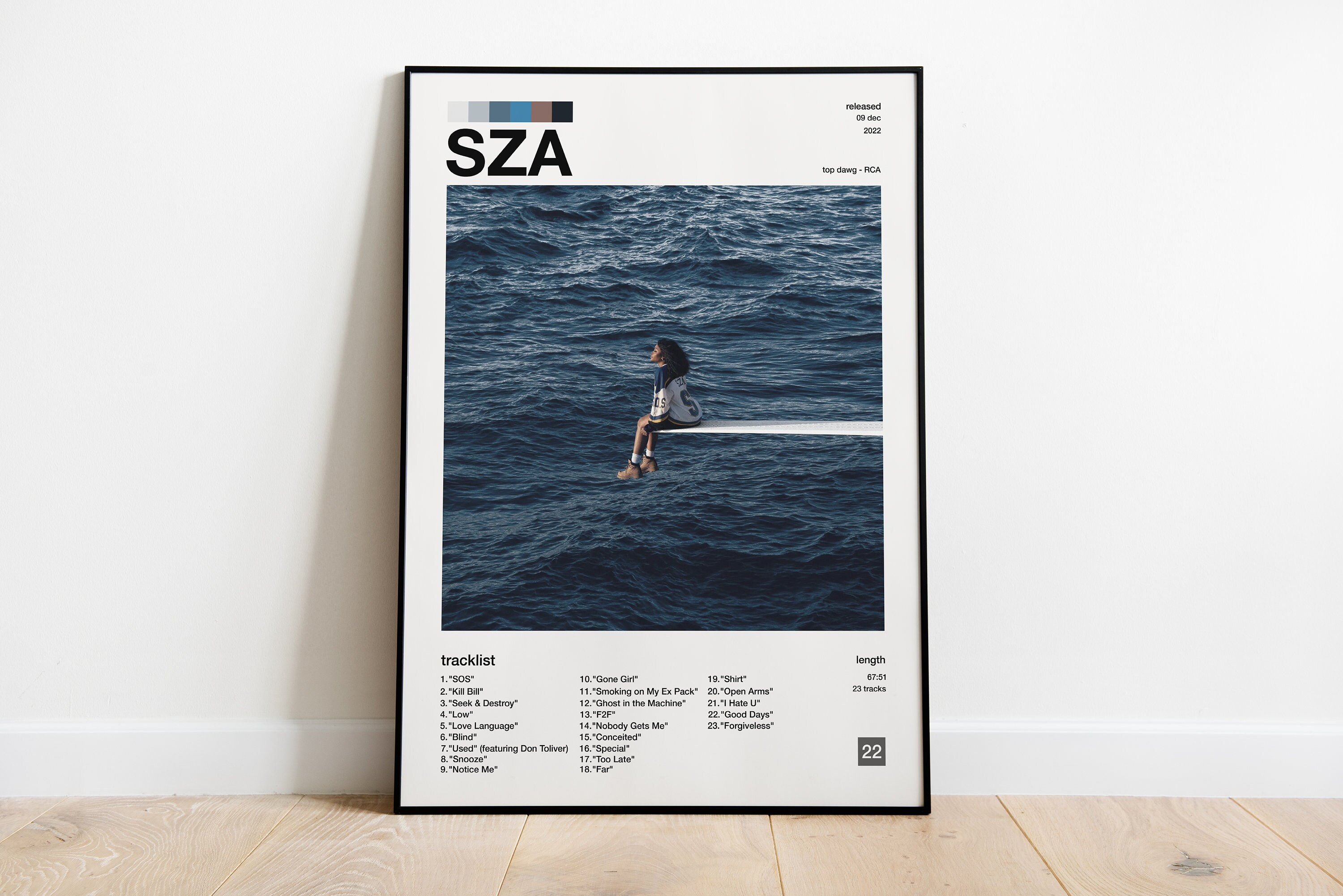 SZA Poster | SOS Poster | SZA Tracklist Album Cover Poster / Album ...