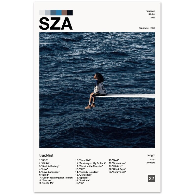 SZA Poster | SOS Poster | SZA Tracklist Album Cover Poster / Album ...
