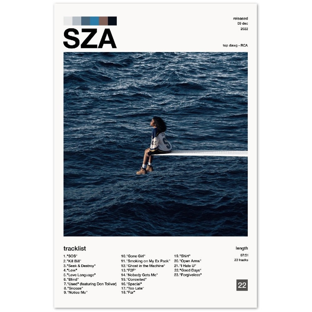 SZA Poster | SOS Poster | SZA Tracklist Album Cover Poster / Album ...