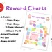 Kids Reward Chart Chore Chart Printable Reward Chart Potty - Etsy