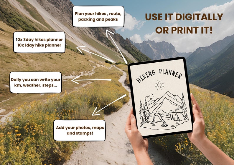 Digital Hiking Planner With 20 Sections | Journal - Etsy