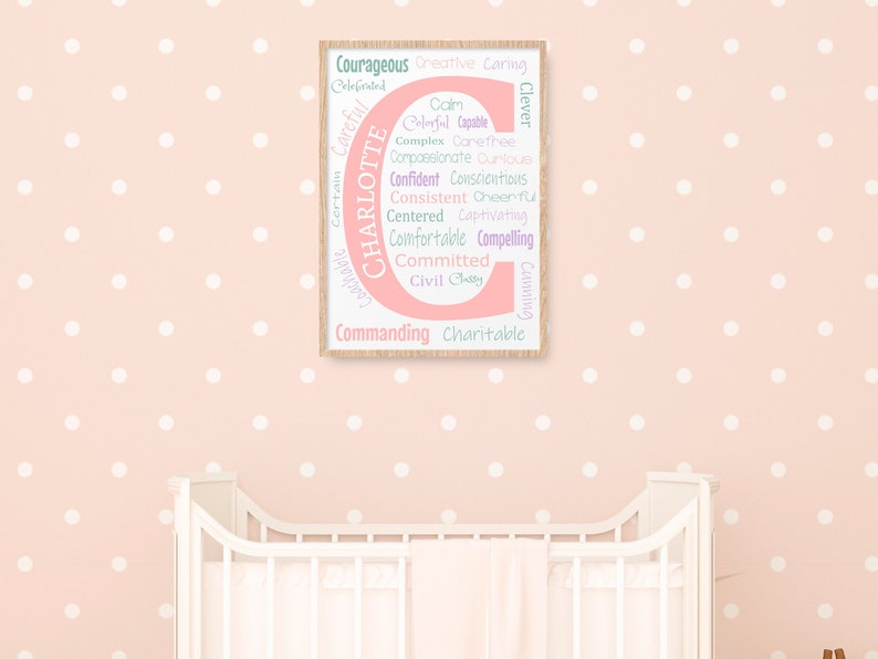 Personalized Letter C Printable Wall Art With Positive Affirmations for ...