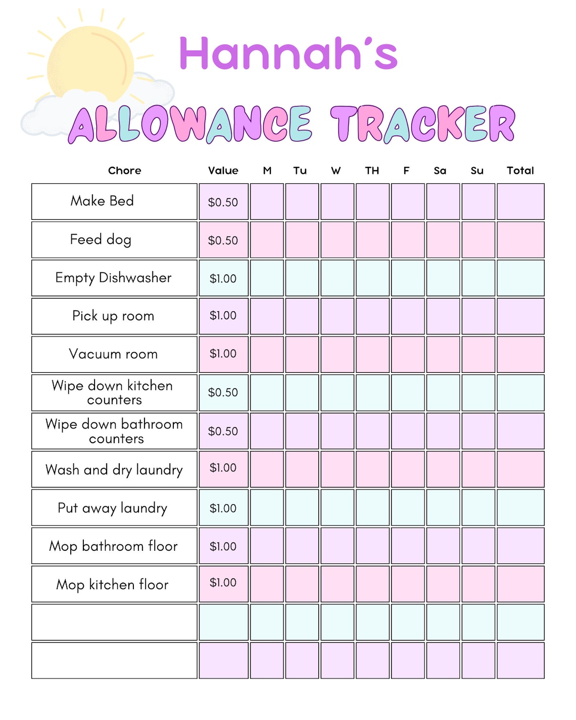 Printable Chore Chart, Editable Allowance Chart, Printable Sticker ...