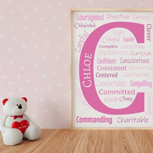 Personalized Letter C Printable Wall Art With Positive Affirmations for ...