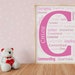 Personalized Letter C Printable Wall Art With Positive Affirmations for ...