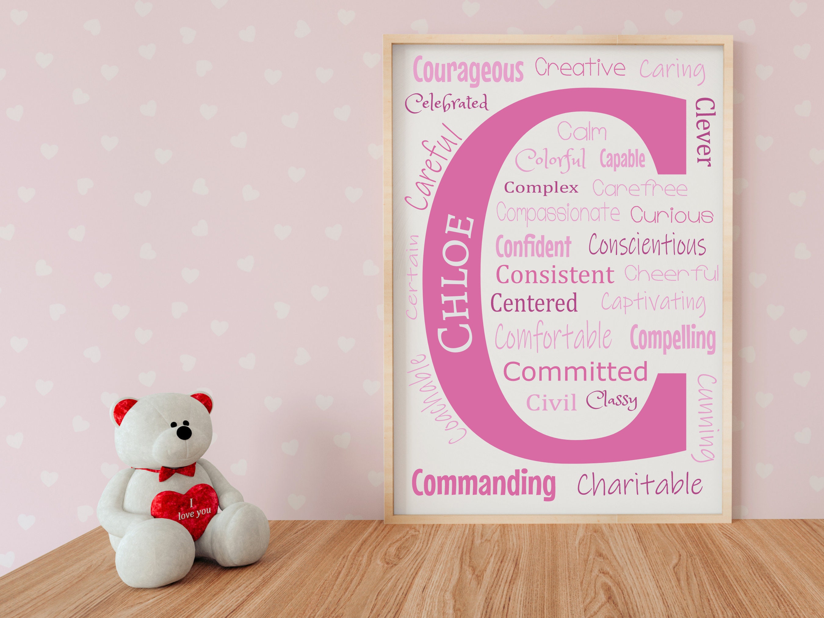 Personalized Letter C Printable Wall Art With Positive Affirmations for ...
