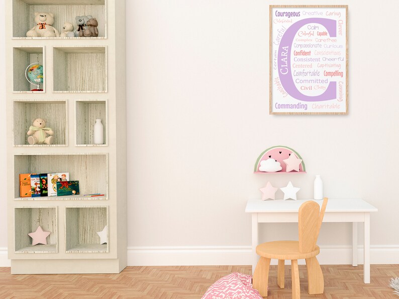 Personalized Letter C Printable Wall Art With Positive Affirmations for ...