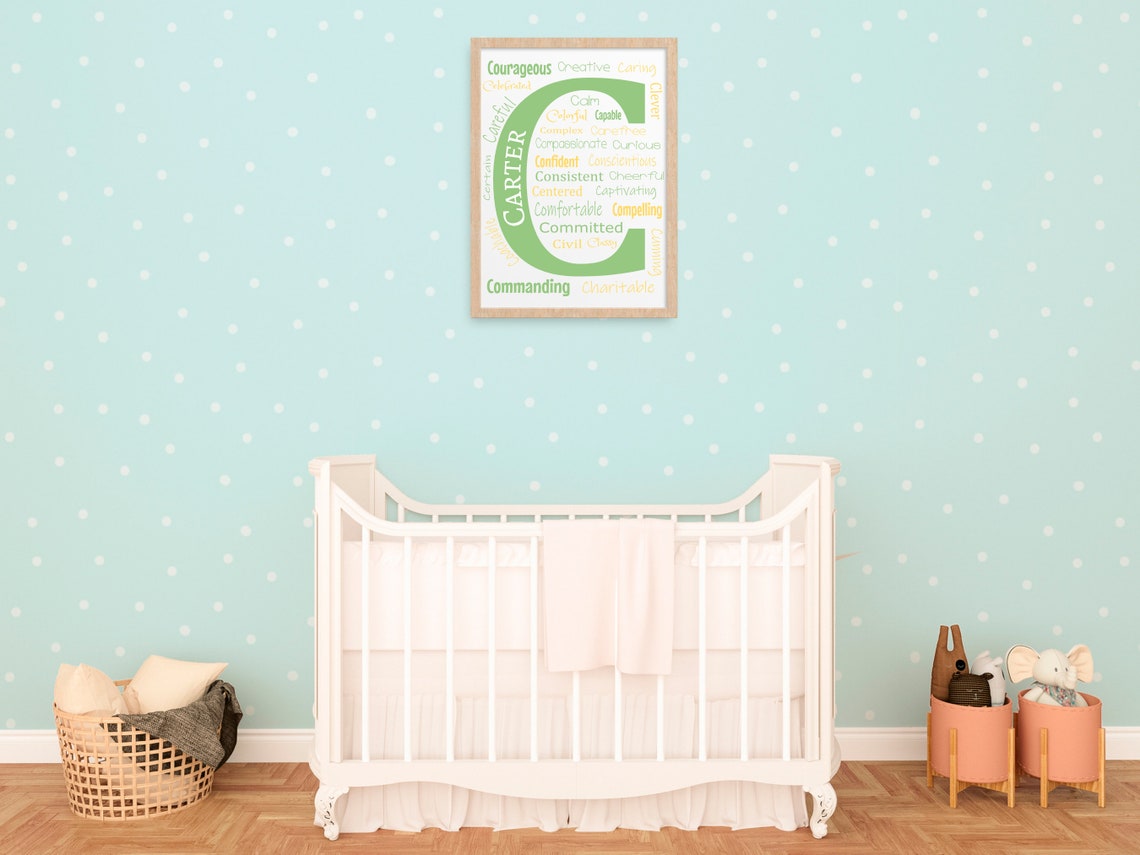 Personalized Letter C Printable Wall Art With Positive Affirmations for ...