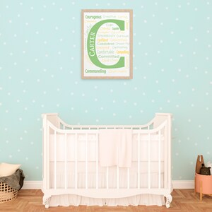 Personalized Letter C Printable Wall Art With Positive Affirmations for ...