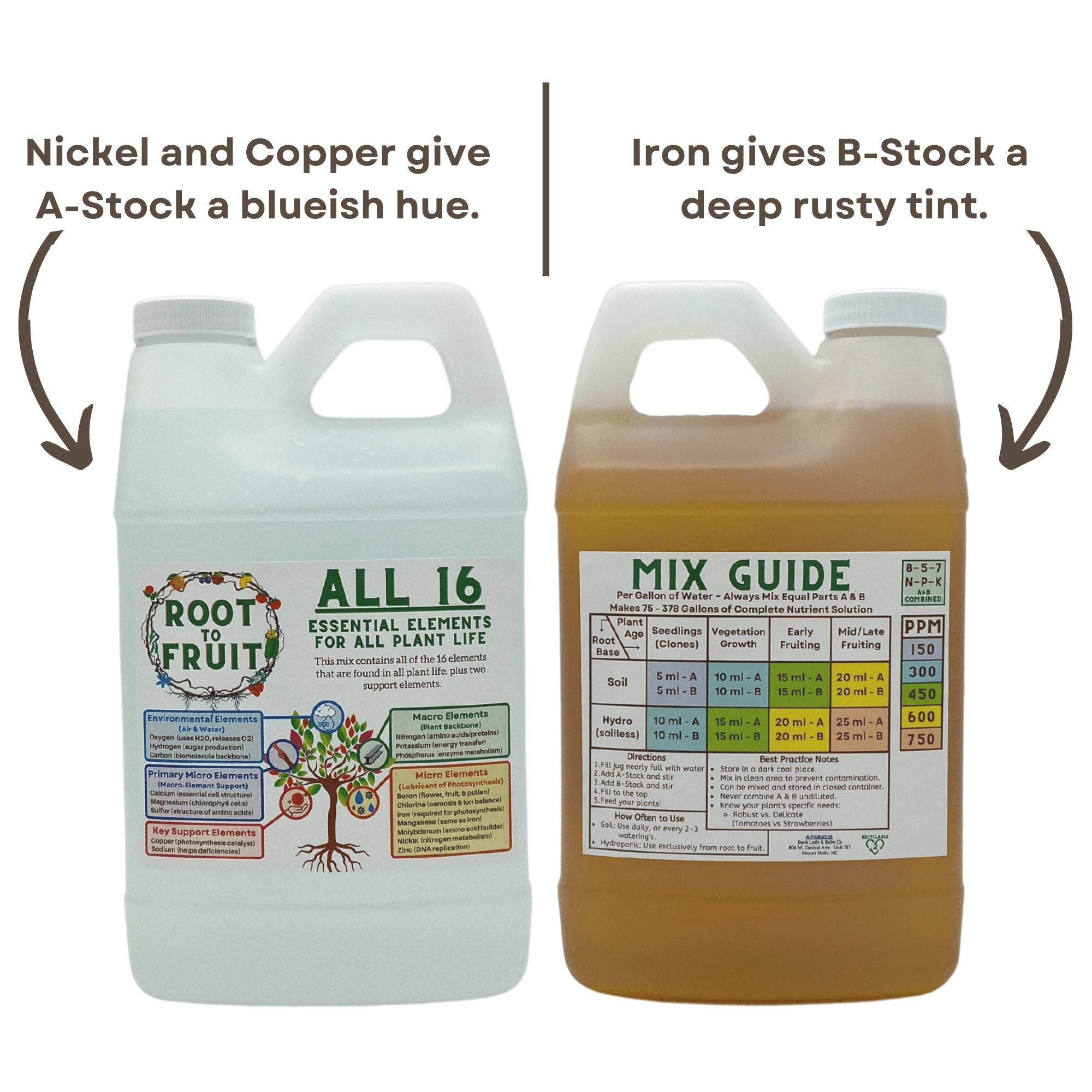 Root-to-fruit ALL 16; Plant Food for Gardening and Hydroponics. All 16 ...