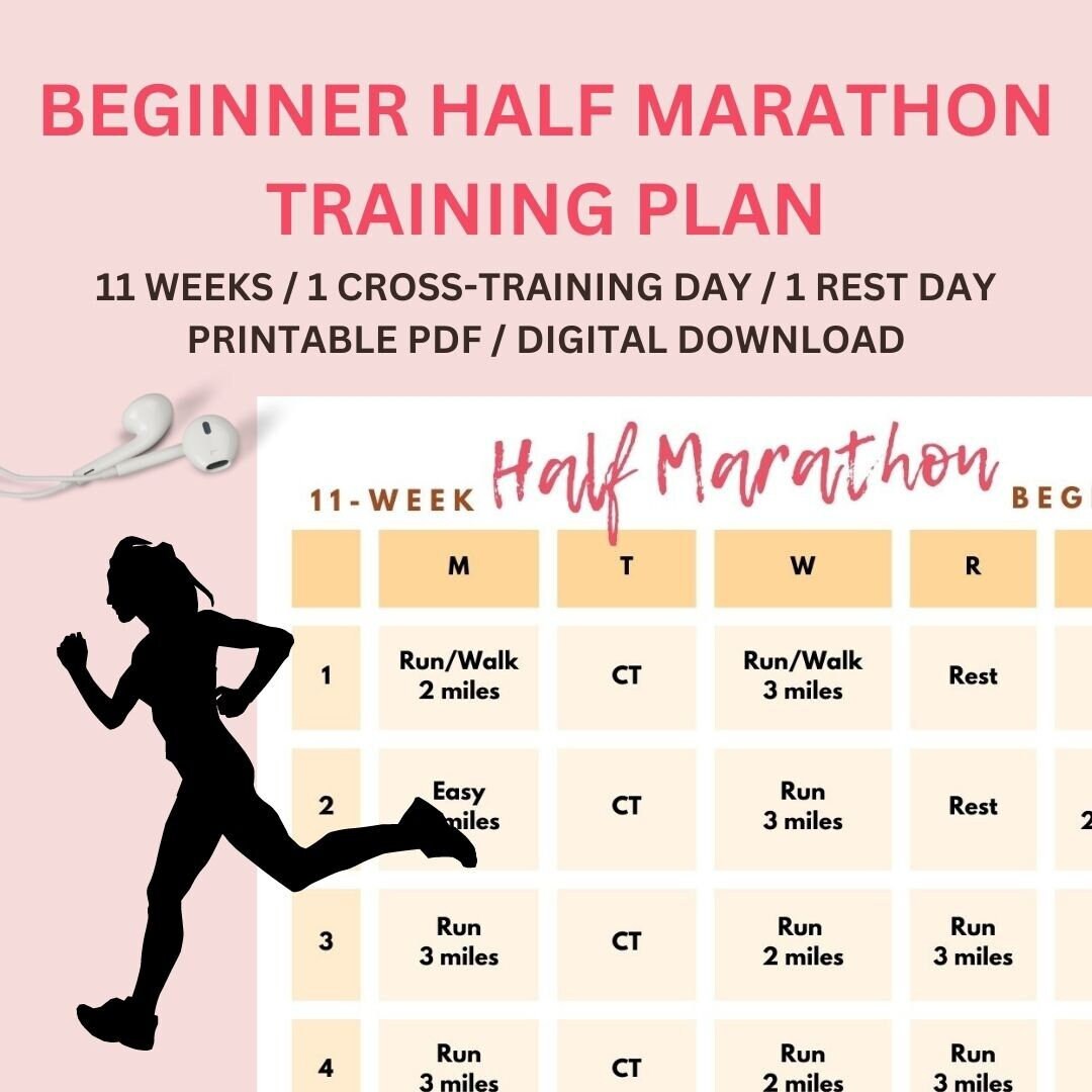Half Marathon Plan Beginner 5k To Half Marathon First Half Marathon Half Marathon Plan Beginner 5k To Half Marathon First Half Marathon