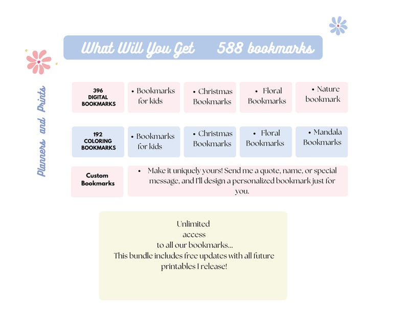 Ultimate Bookmark Bundle: Personalized, Printable, and Coloring Designs ...