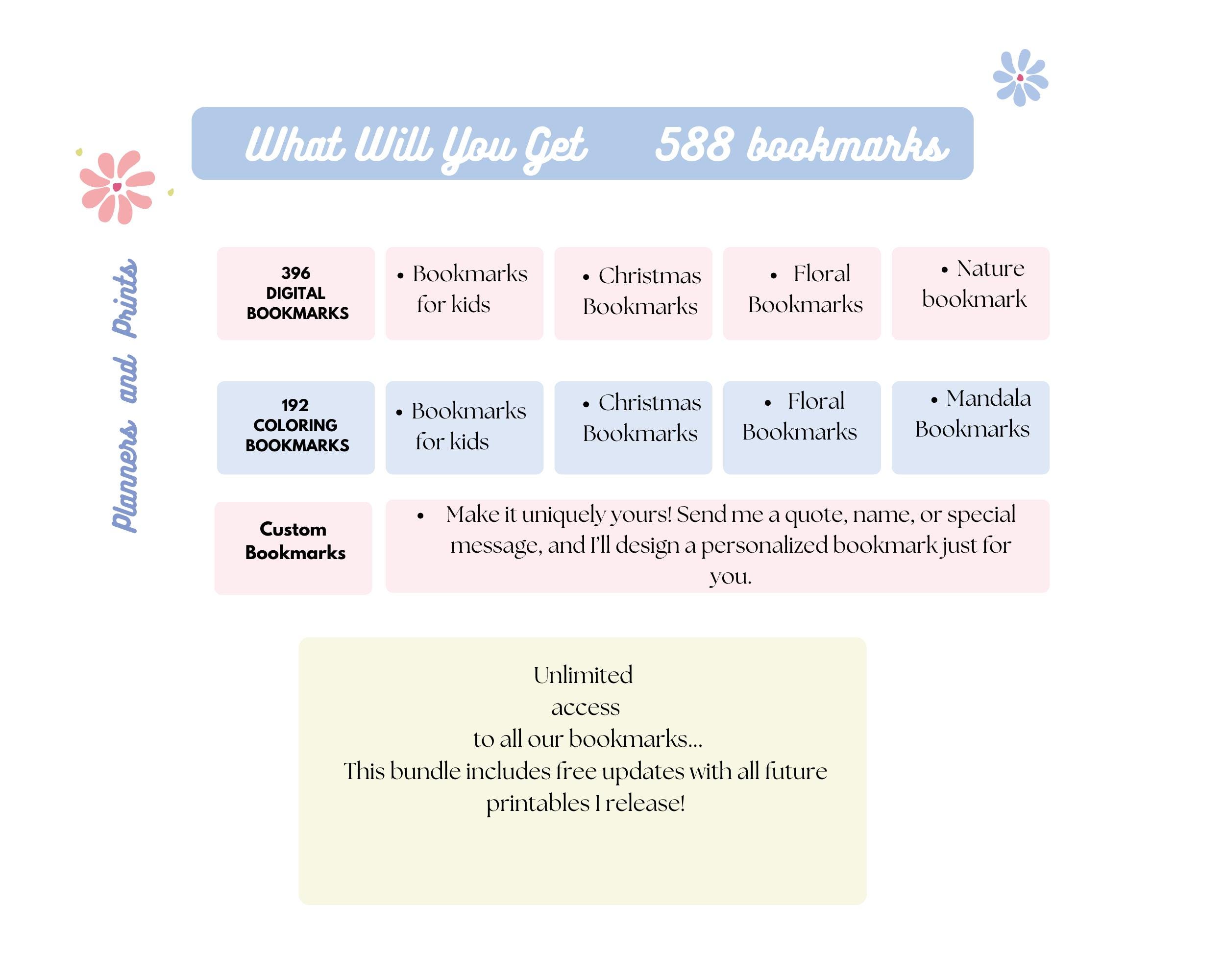 Ultimate Bookmark Bundle: Personalized, Printable, and Coloring Designs ...