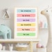 Positive Kids Affirmation Print, Kids Wall, Pastel Nursery Print, Girls ...