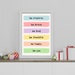 Positive Kids Affirmation Print, Kids Wall, Pastel Nursery Print, Girls ...