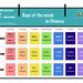 Integrated Chinese Volume 1 Lesson 1-10 Grammar Infographics ...