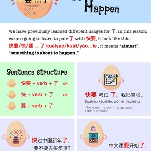 Integrated Chinese Volume 1 Lesson 1-10 Grammar Infographics ...