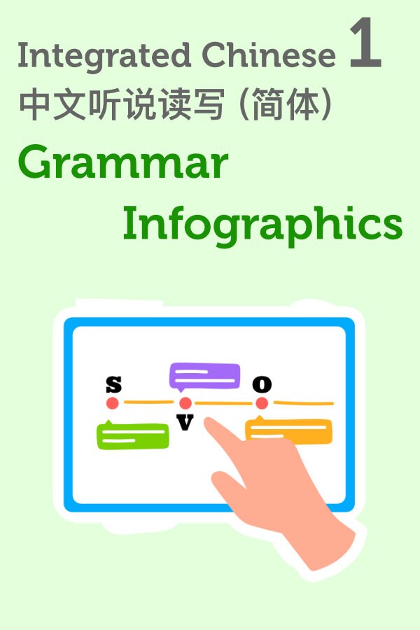 Integrated Chinese Volume 1 Lesson 1-10 Grammar Infographics ...