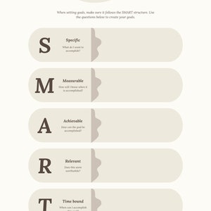 Goal Action Plan Sheet, SMART Goal Resource Paper, Motivational ...