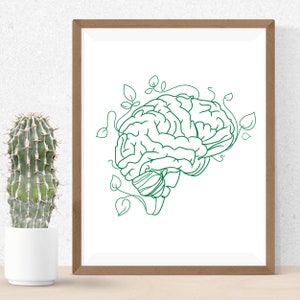 Brain Print ,brain Flowers Print ,anatomical Brain Poster, Human Brain ...