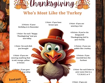 Thanksgiving Charades Party Game, Thanksgiving Games for Adults and ...