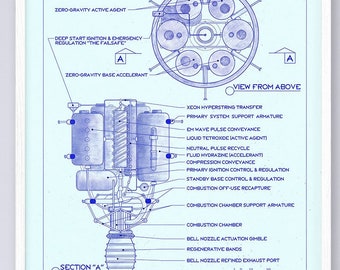 Rocket Engine Poster - Etsy