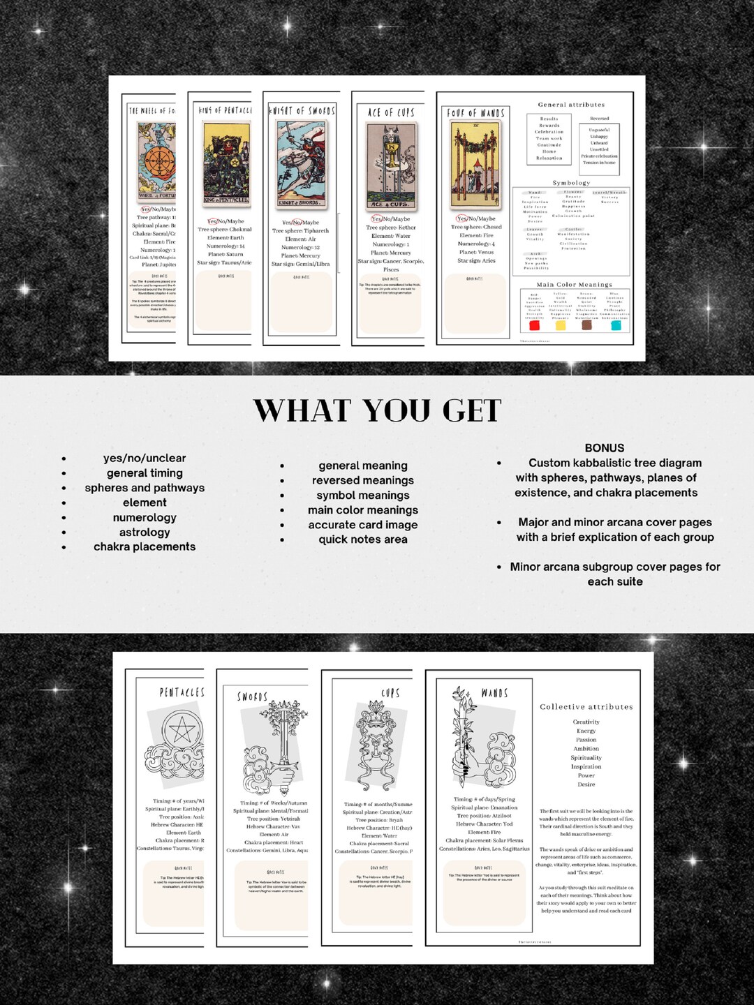 Complete Tarot Study Guide - Etsy