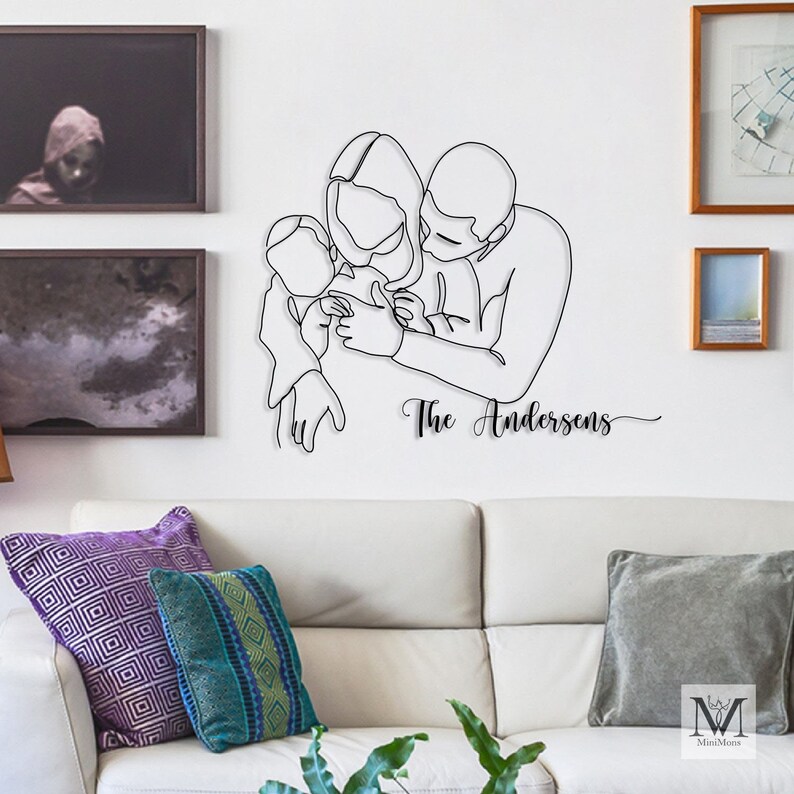 CUSTOM METAL WALL Art From Custom Photo Minimalist Line Art - Etsy