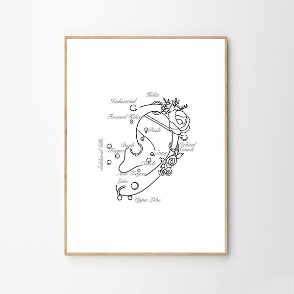 Piercing Studios Art - Etsy