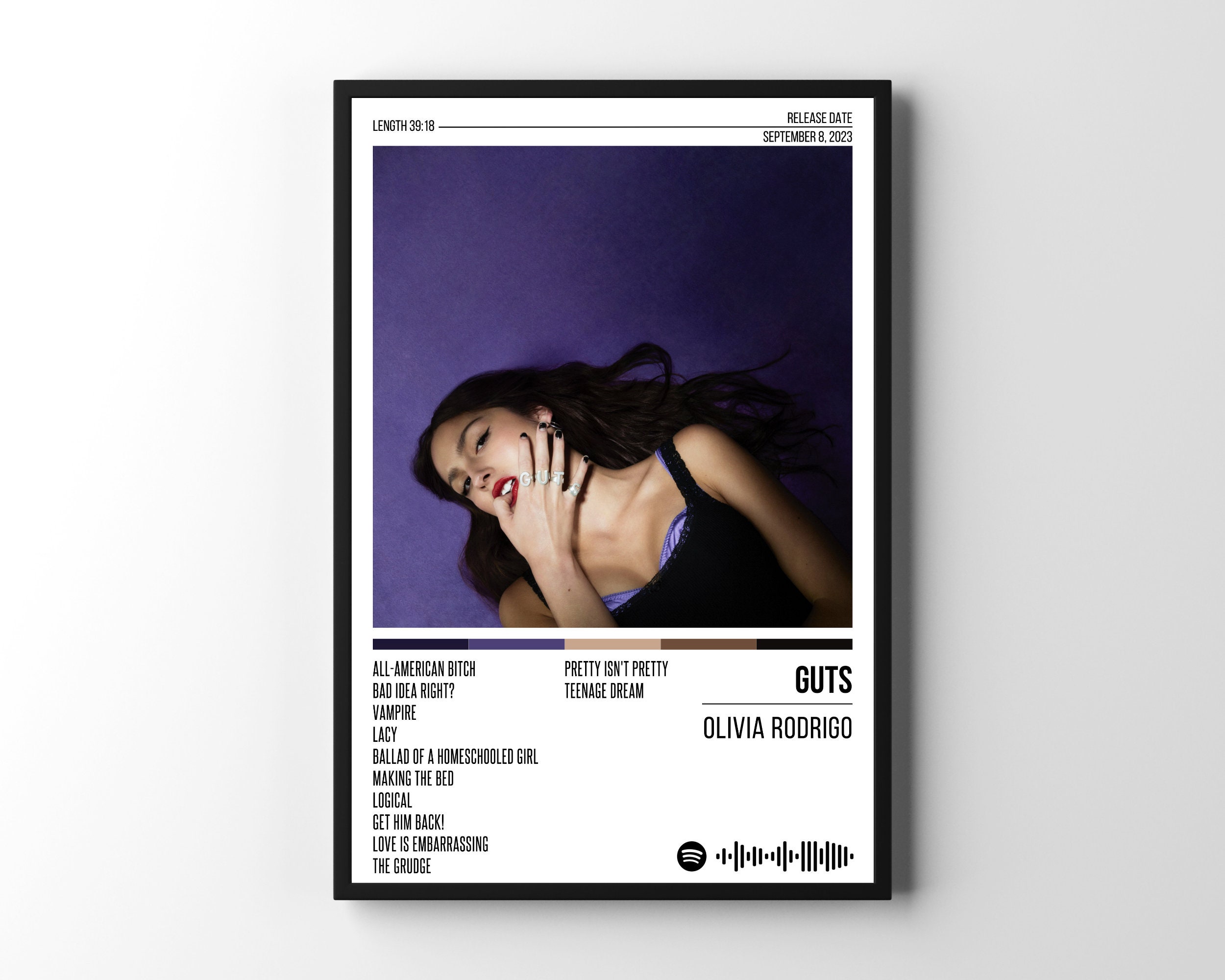 Olivia Rodrigo Guts Album Poster, Album Cover Poster, Poster Gift ...