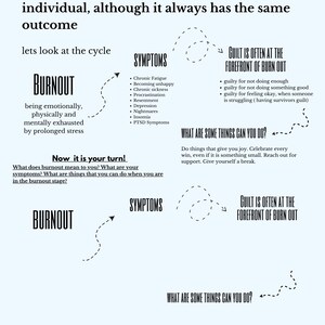 Burnout Recovery Workbook - Etsy