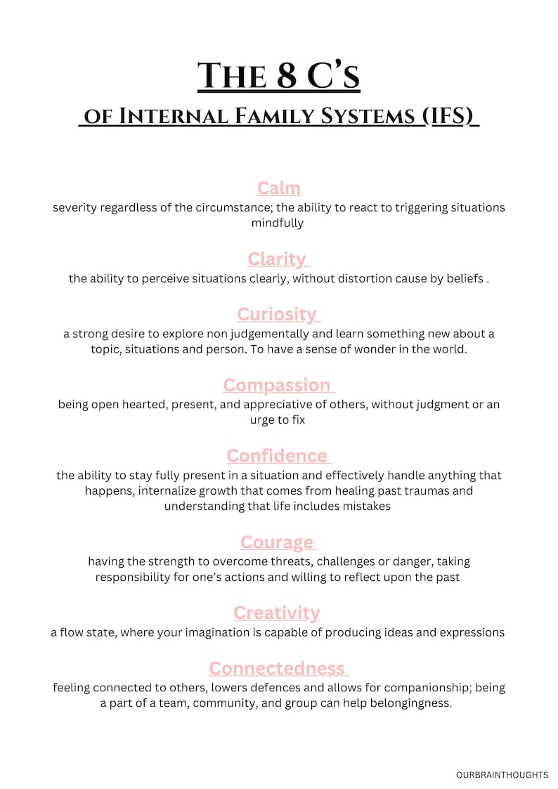 Internal Family Systems Self Workbook - Etsy