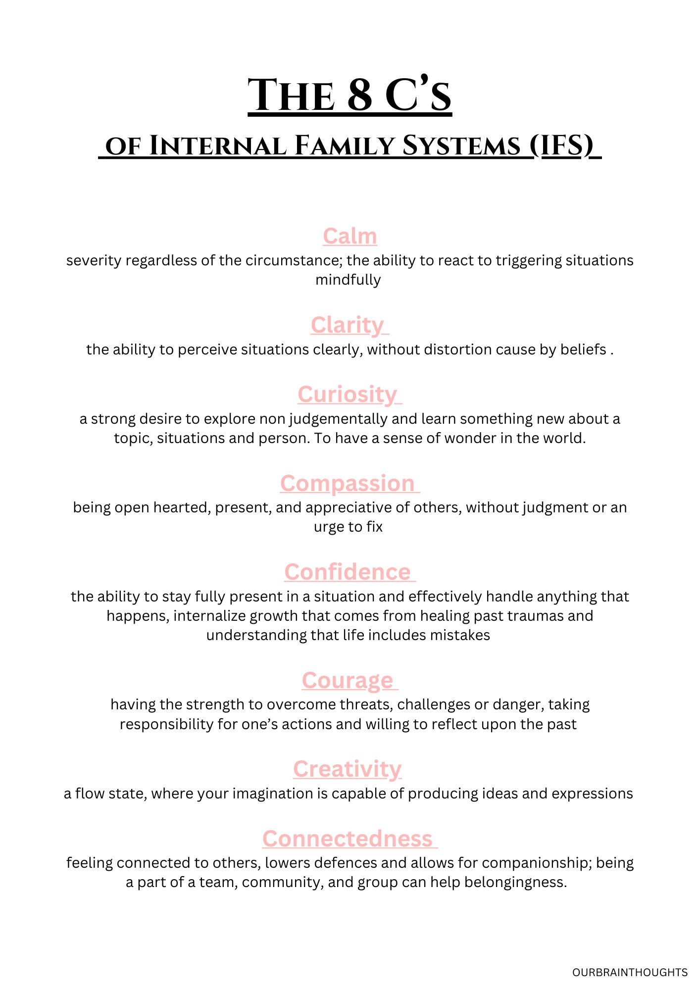Internal Family Systems Self Workbook - Etsy