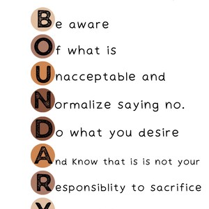 Boundary Setting - Etsy