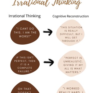 Therapy Workbooks and Activites - Etsy