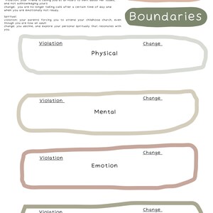 Boundary Setting - Etsy