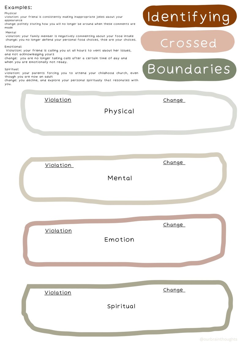 Boundary Setting - Etsy