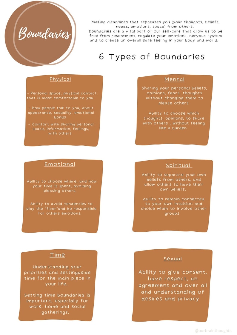 Boundary Setting - Etsy