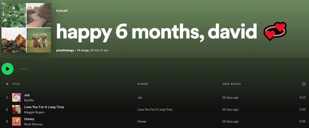 Personalized Playlists Perfect for Last Minute, Custom Gifts - Etsy