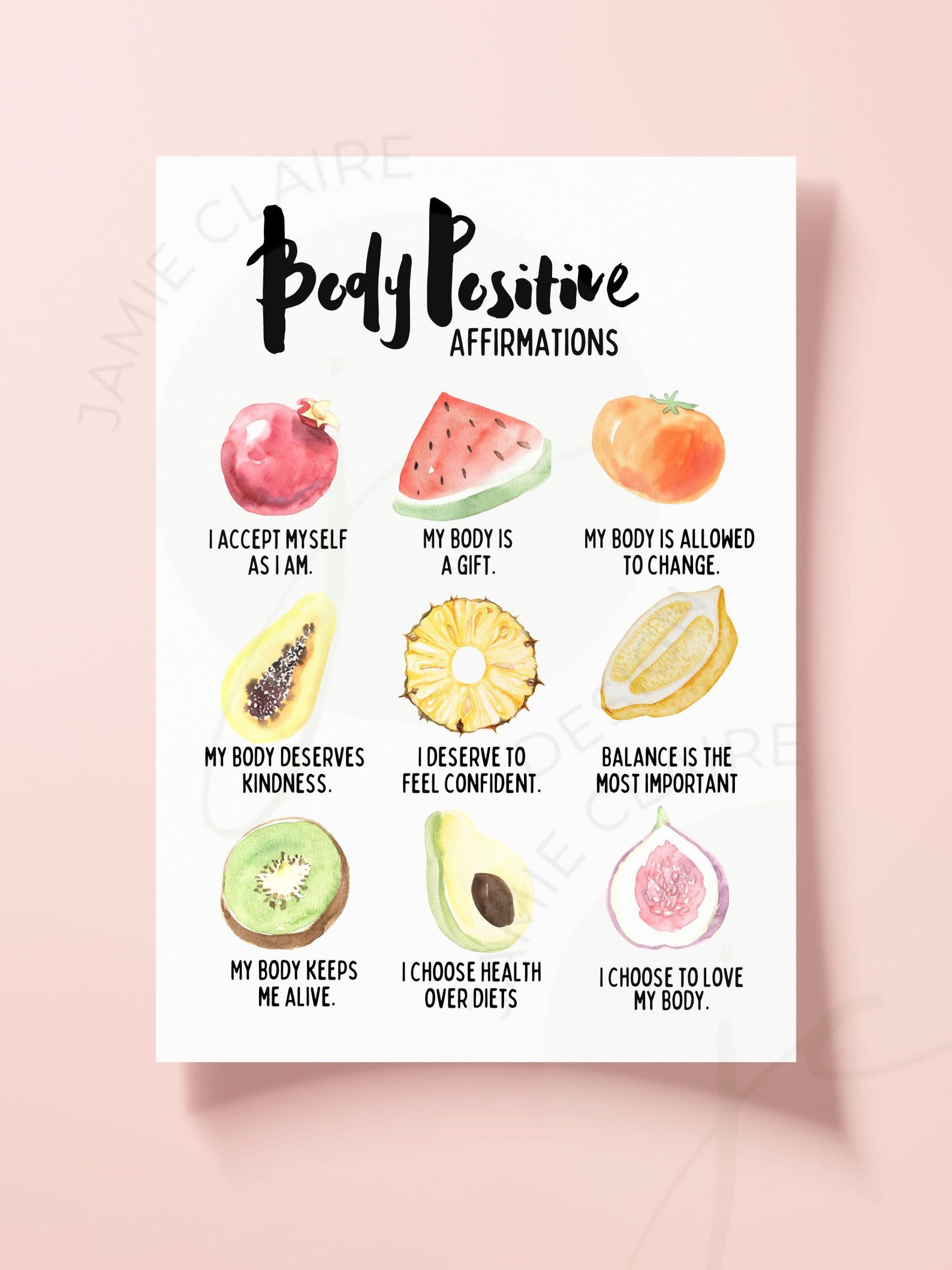 Nutrition Wall Art Poster- Body Positivity Affirmations Nutrition ...