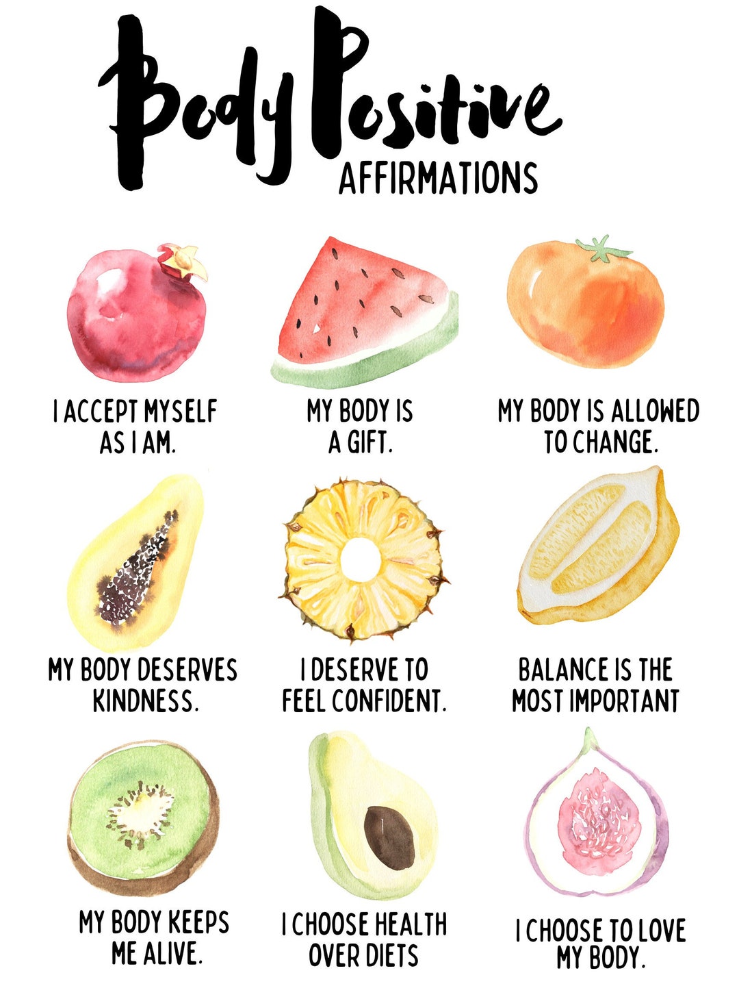Nutrition Wall Art Poster Body Affirmations - Etsy