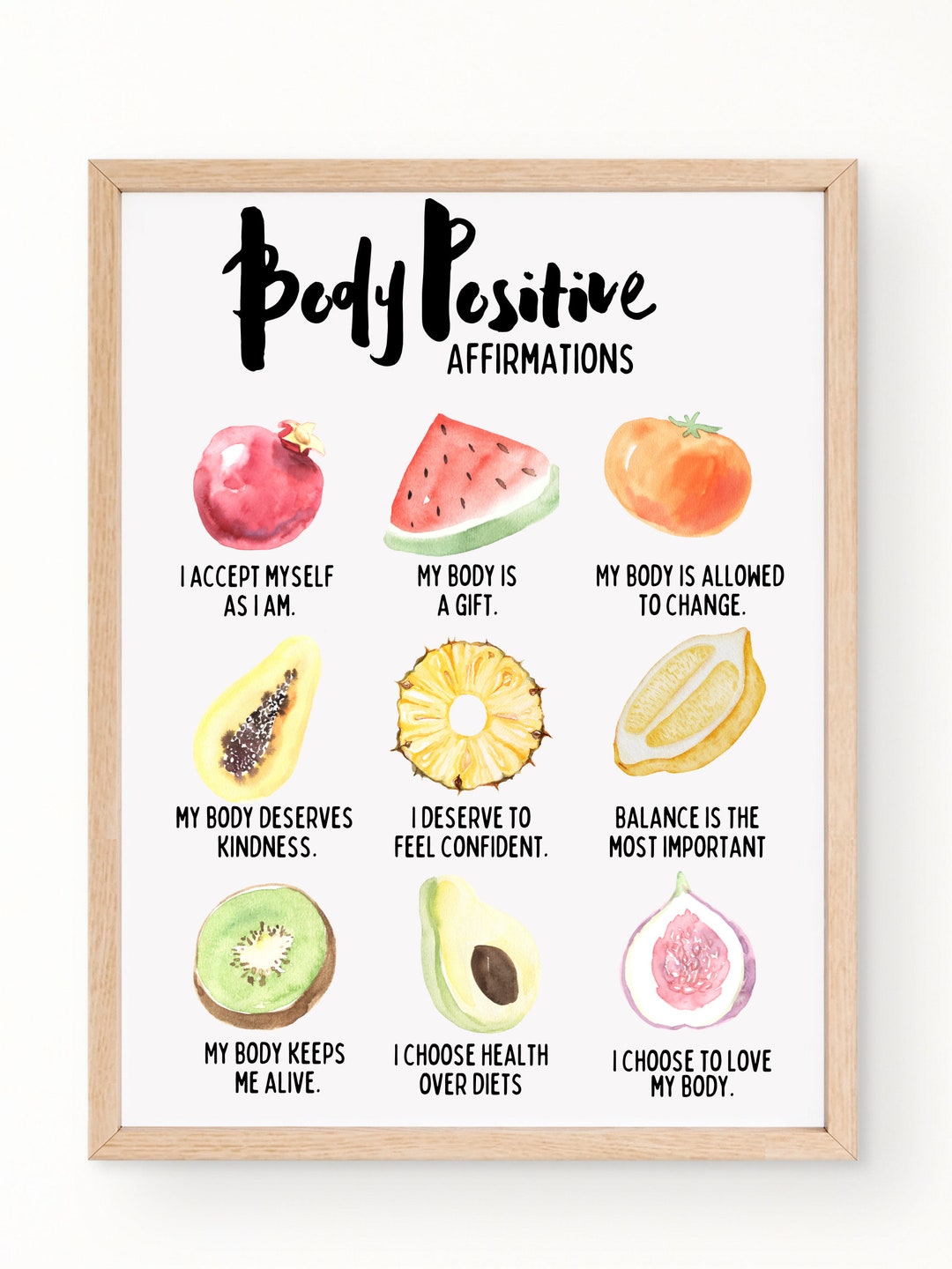 Nutrition Wall Art Poster- Body Affirmations - Etsy