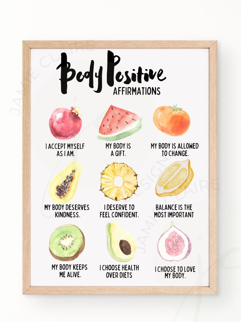 Nutrition Wall Art Poster- Body Positivity Affirmations Nutrition ...