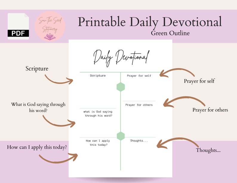 Green Devotional, Daily Prayer, Printable Daily Devotional, Digital ...