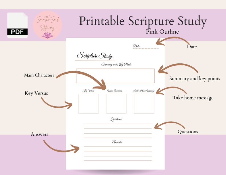 Scripture Study Notes, Scripture Study Pdf, Scripture Templates, Bible ...