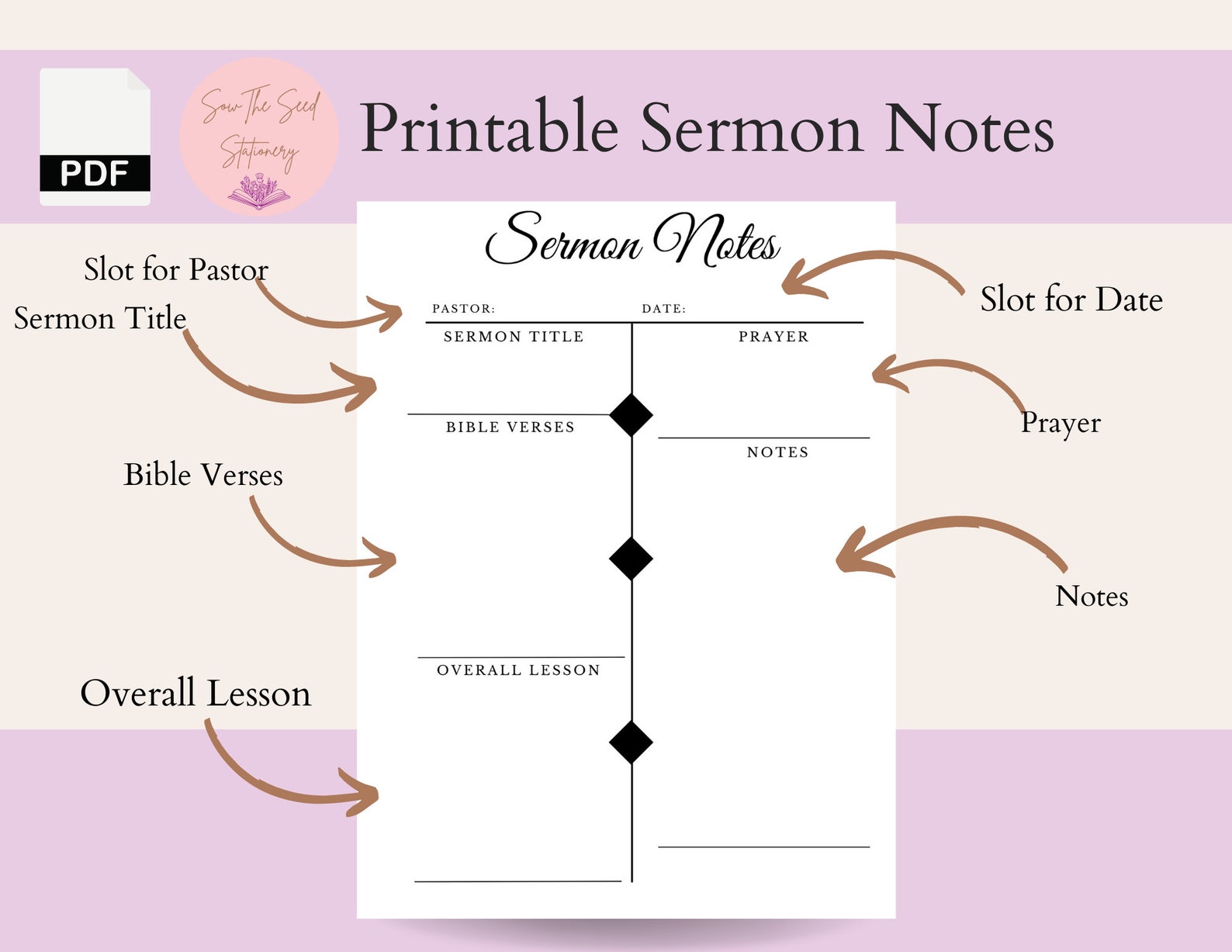 Sermon Notes, Digital Sermon Notes, Sermon Notes A4, A5, Full Letter ...