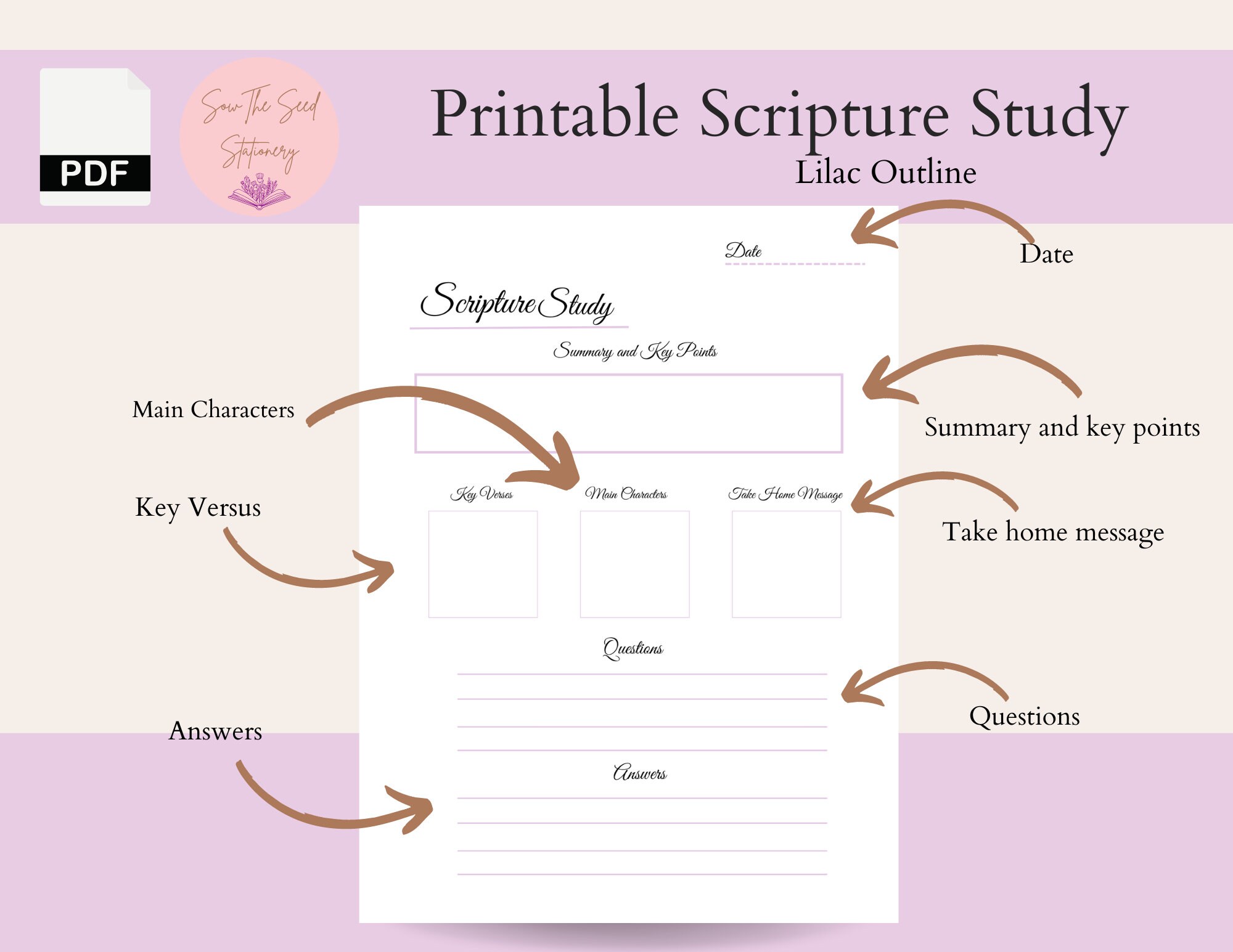 Scripture Study Notes,lilac Outline Scripture Study Pdf, Scripture ...