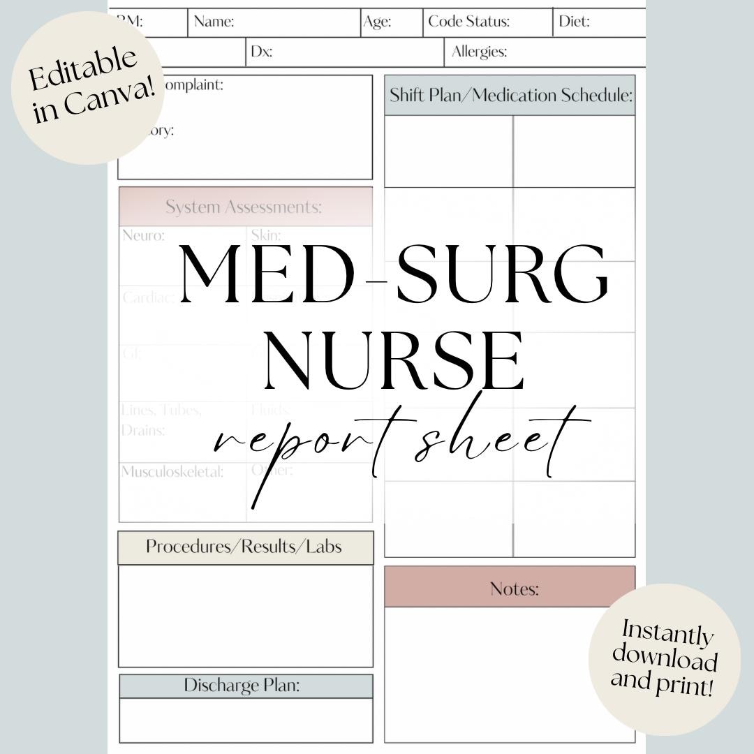 Editable RN Report Sheet Template, Nurse Brain Sheet Instant Download ...